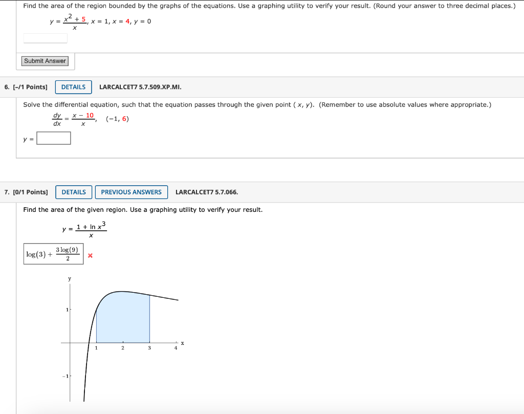 Solved Find the area of the region bounded by the graphs of | Chegg.com