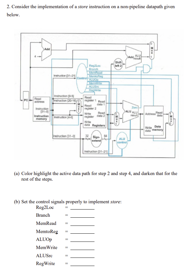 Solved 2. Consider the implementation of a store instruction | Chegg.com
