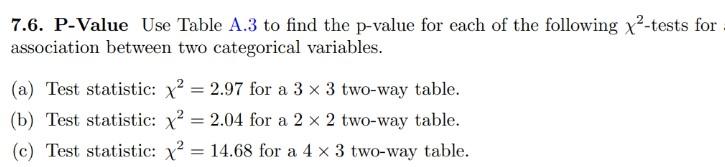 Solved 7.6. P-Value Use Table A.3 to find the p-value for | Chegg.com Solved 7.6. P-Value Use Table A.3 to find the p-value for | Chegg.com