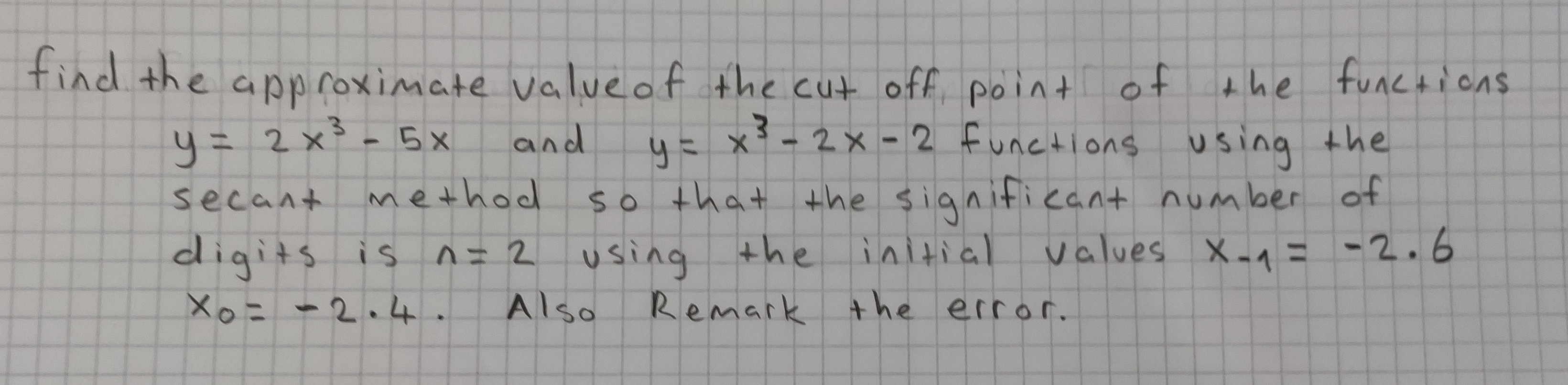 Solved using find the approximate value of the cut off point | Chegg.com