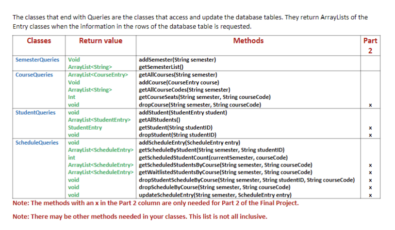 Solved The classes that end with Queries are the classes | Chegg.com