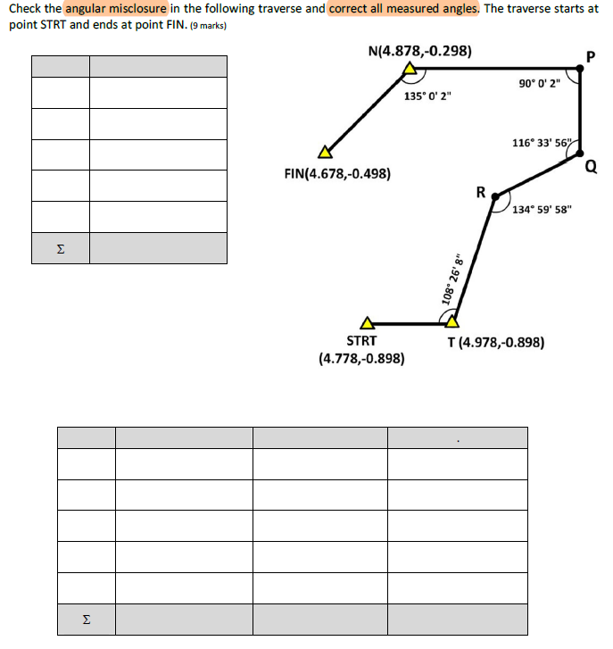 Solved Check the angular misclosure in the following | Chegg.com