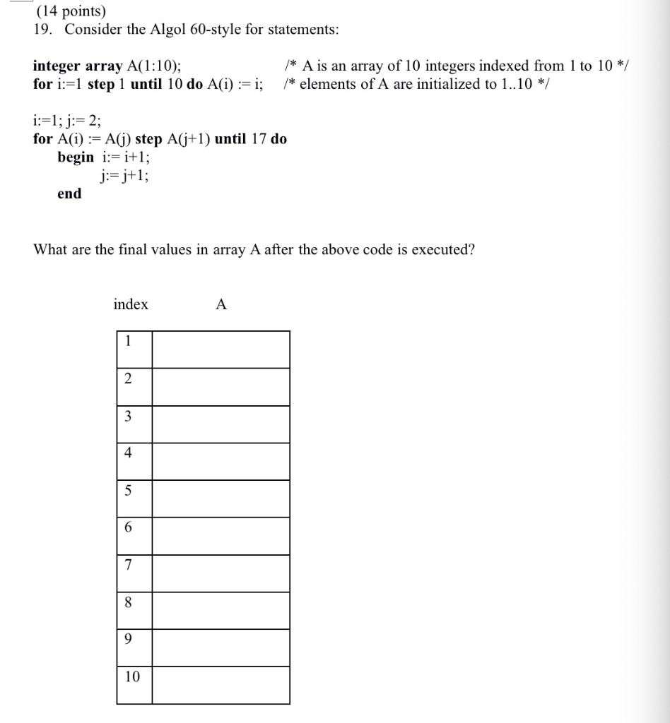Solved (14 points) 19. Consider the Algol 60-style for | Chegg.com