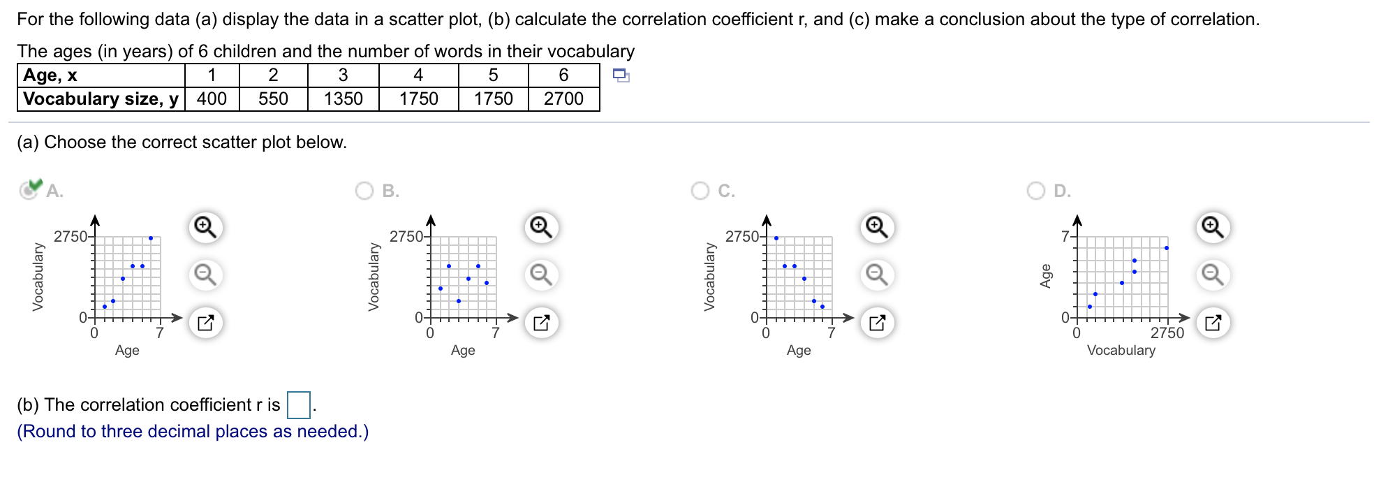 Solved The budget (in millions of dollars) and worldwide | Chegg.com
