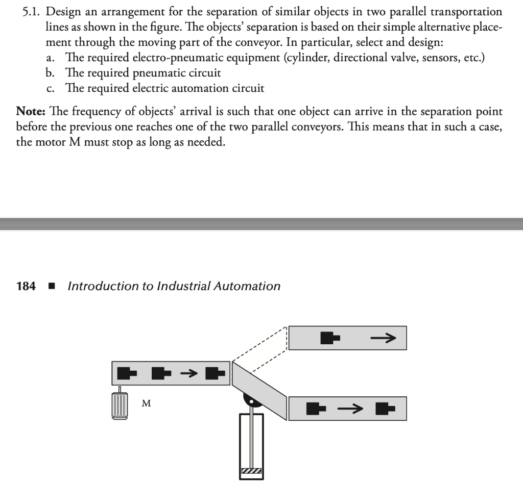 Solved 5.1. Design an arrangement for the separation of | Chegg.com