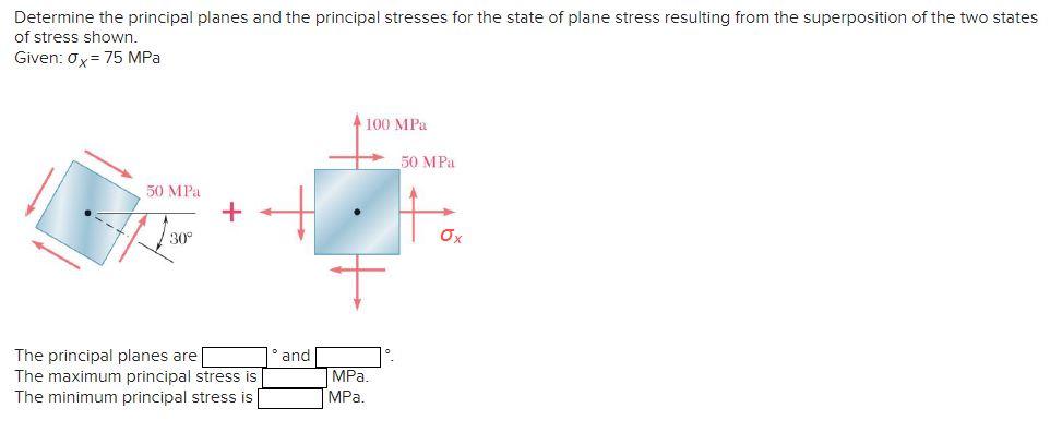 Solved Determine the principal planes and the principal | Chegg.com