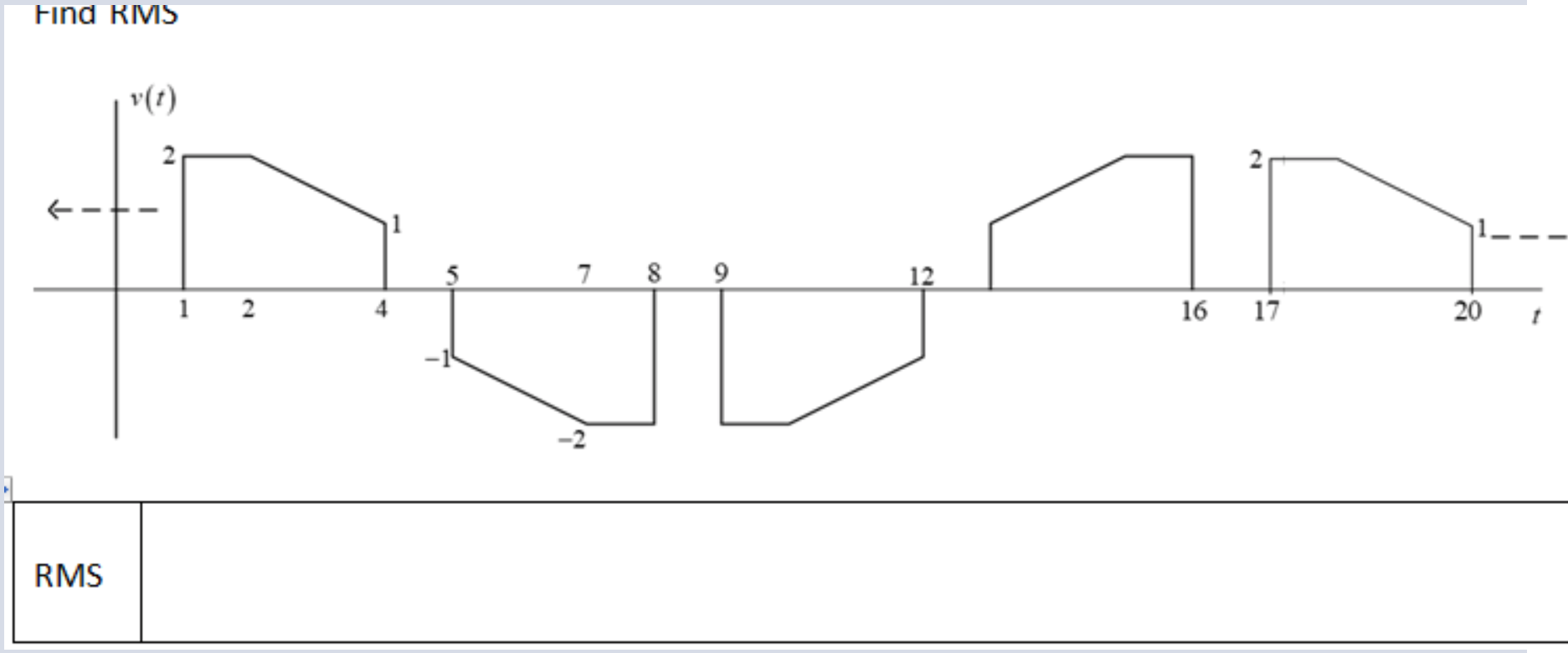 Solved Find RMS ተ 7 8 9 12 1 2 4 16 17 20 - RMS | Chegg.com