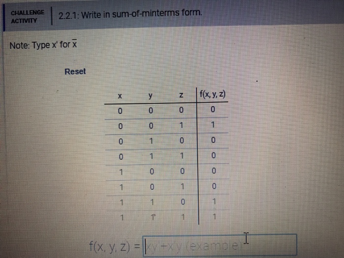 Solved CHALLENGE ACTIVITY 221: Write in sum-of-minterms form | Chegg.com