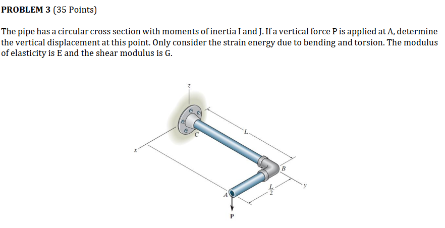 Solved PROBLEM 3 (35 Points) The pipe has a circular cross | Chegg.com
