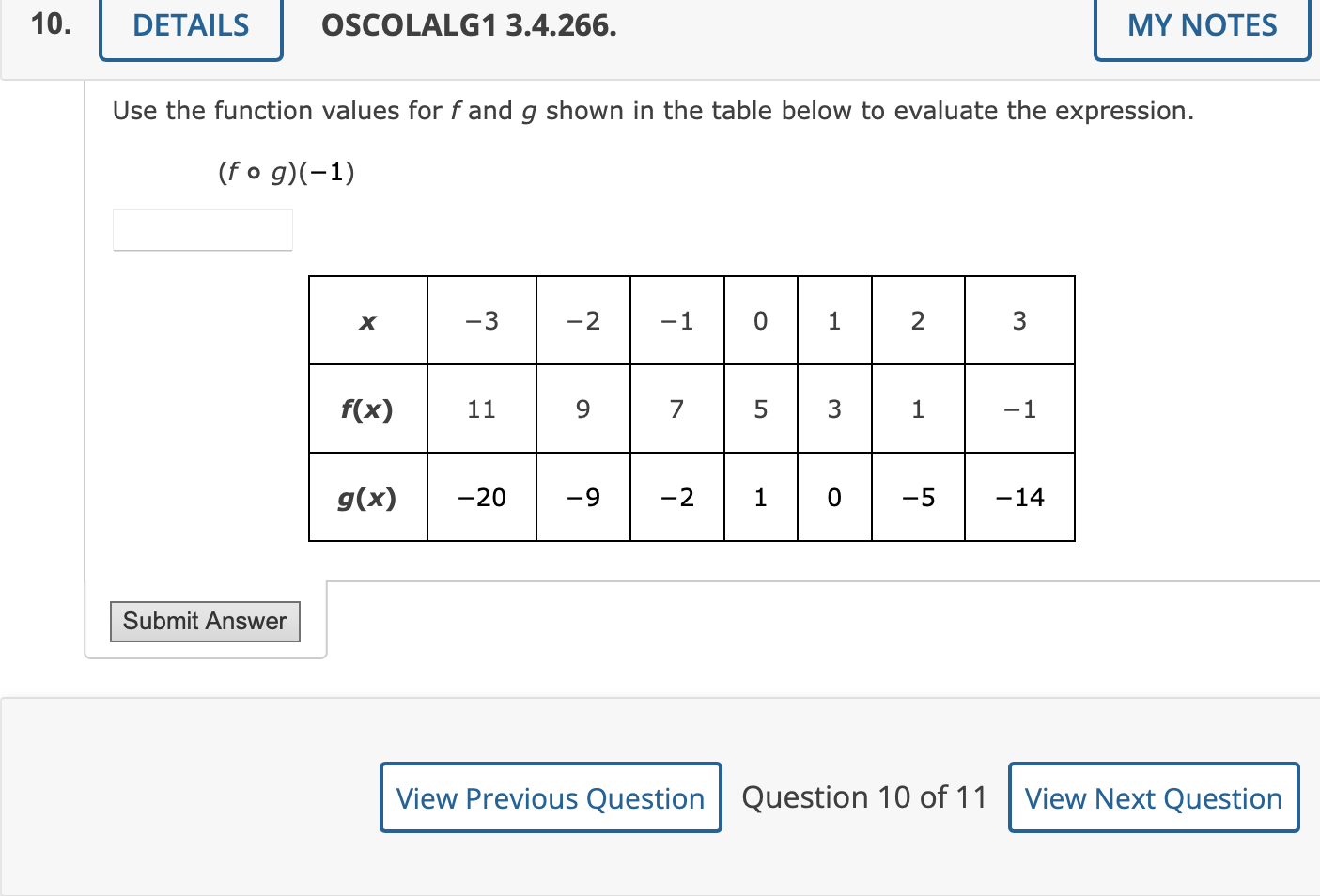 Solved Use the function values for f and g shown in the | Chegg.com