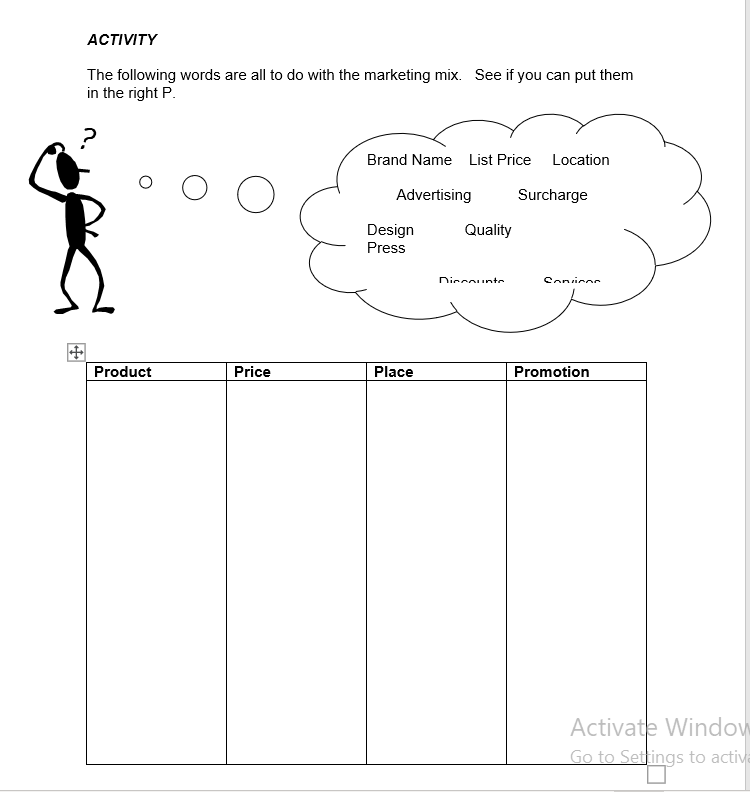 Solved Marketing Mix: The Four P's The Marketing Mix is one | Chegg.com
