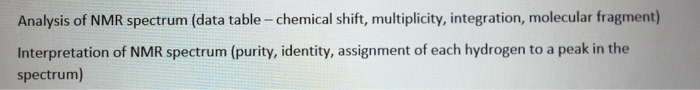 Solved Benzoin: NMR data: 60 MHz, solvent: CDC13/1% TMS | Chegg.com