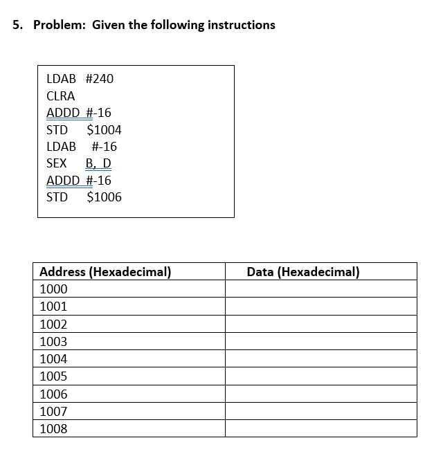 Solved What data goes into each address after the assembly | Chegg.com