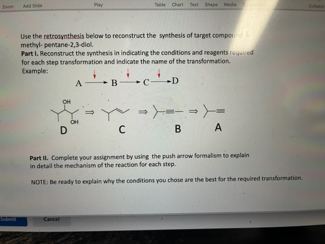 Solved Use the retrosynthesis below to reconstruct the | Chegg.com