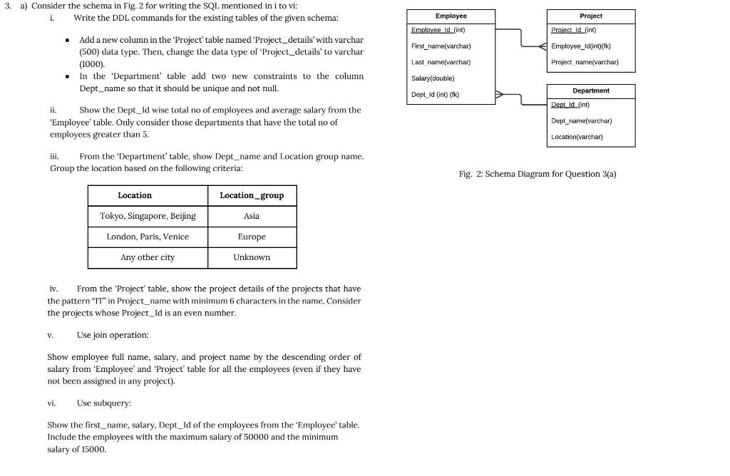 Solved 3. a) Consider the schema in Fig. 2 for writing the | Chegg.com