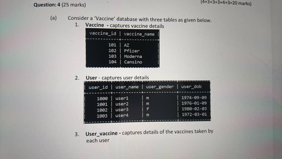 This is a database management question. Please use | Chegg.com