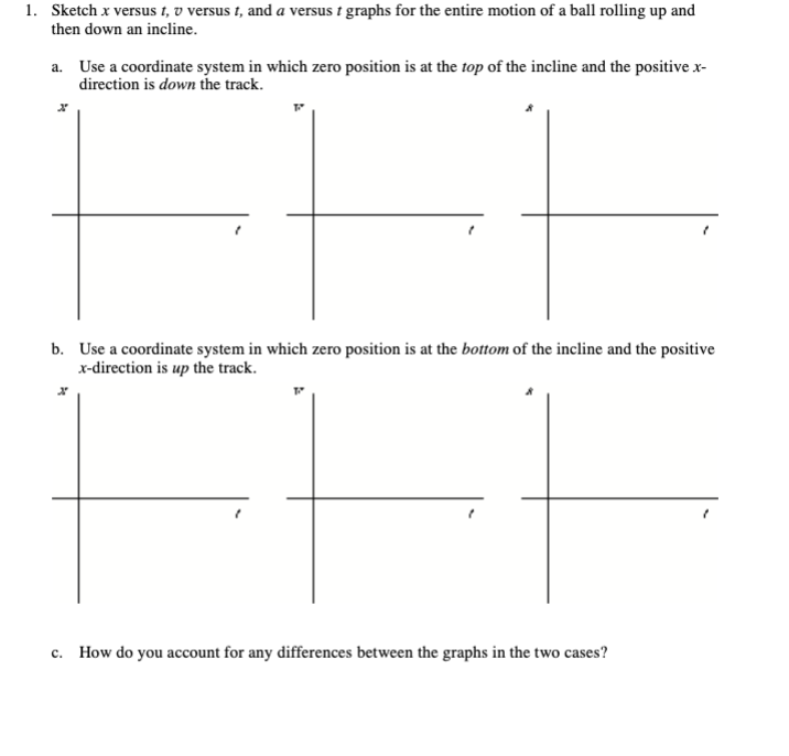 Solved Sketch x versus t,v versus t, and a versus t graphs | Chegg.com Solved Sketch x versus t,v versus t, and a versus t graphs | Chegg.com