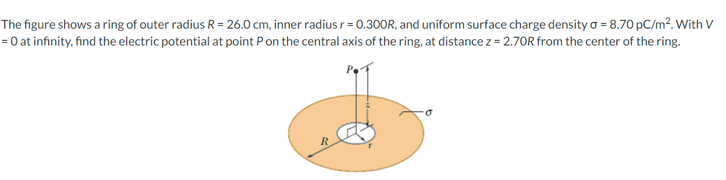 Solved The figure shows a ring of outer radius R=26.0cm, | Chegg.com