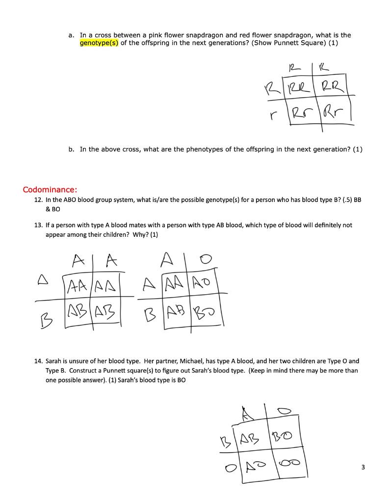 Solved Please review and provide any details as to if and | Chegg.com