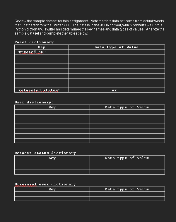 Solved Review the sample datasetfor this assignment. Note | Chegg.com