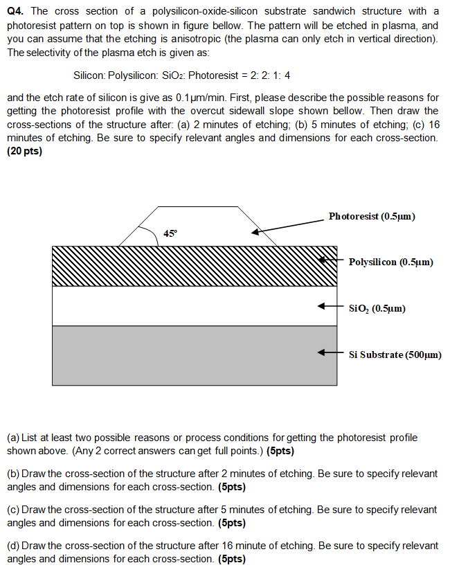 Q4. The cross section of a polysilicon-oxide-silicon | Chegg.com