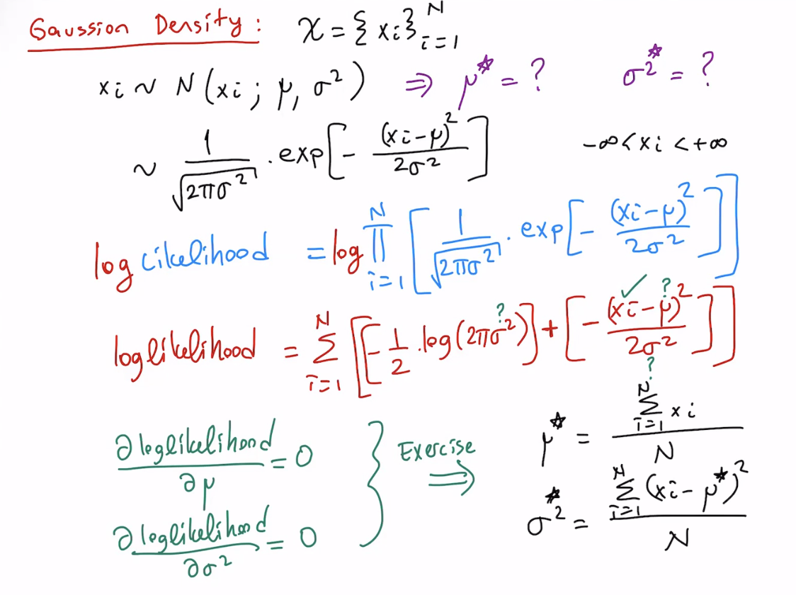 Solved Please explain how we found the exercise. I already | Chegg.com