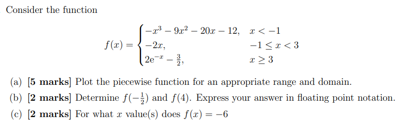 Solved Consider the function | Chegg.com