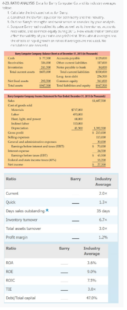 tEllaw: the elazts ct rep d gonth en ratios it | Chegg.com