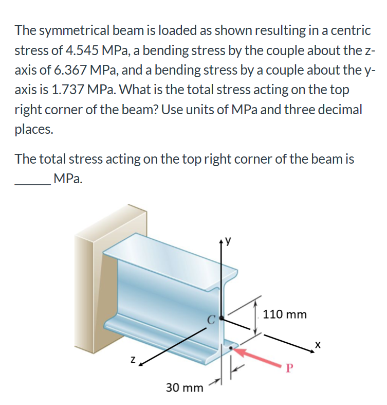 Solved The symmetrical beam is loaded as shown resulting in | Chegg.com