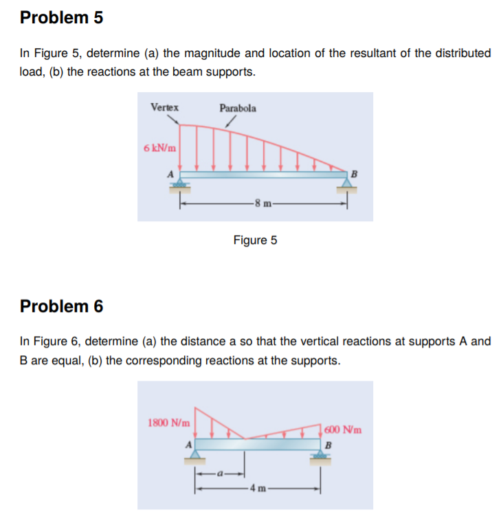 Solved Problem 5 In Figure 5, determine (a) the magnitude | Chegg.com