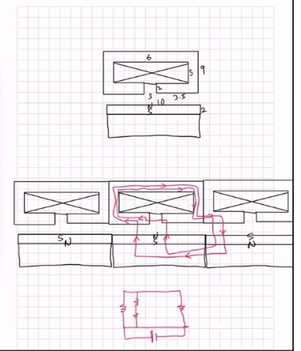 Data : all numbers in mm ** Draw the flux flow ** | Chegg.com
