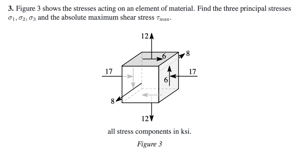 Solved 3. Figure 3 shows the stresses acting on an element | Chegg.com