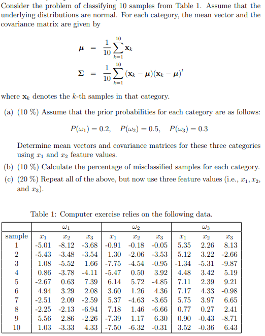 Consider The Problem Of Classifying 10 Samples From 