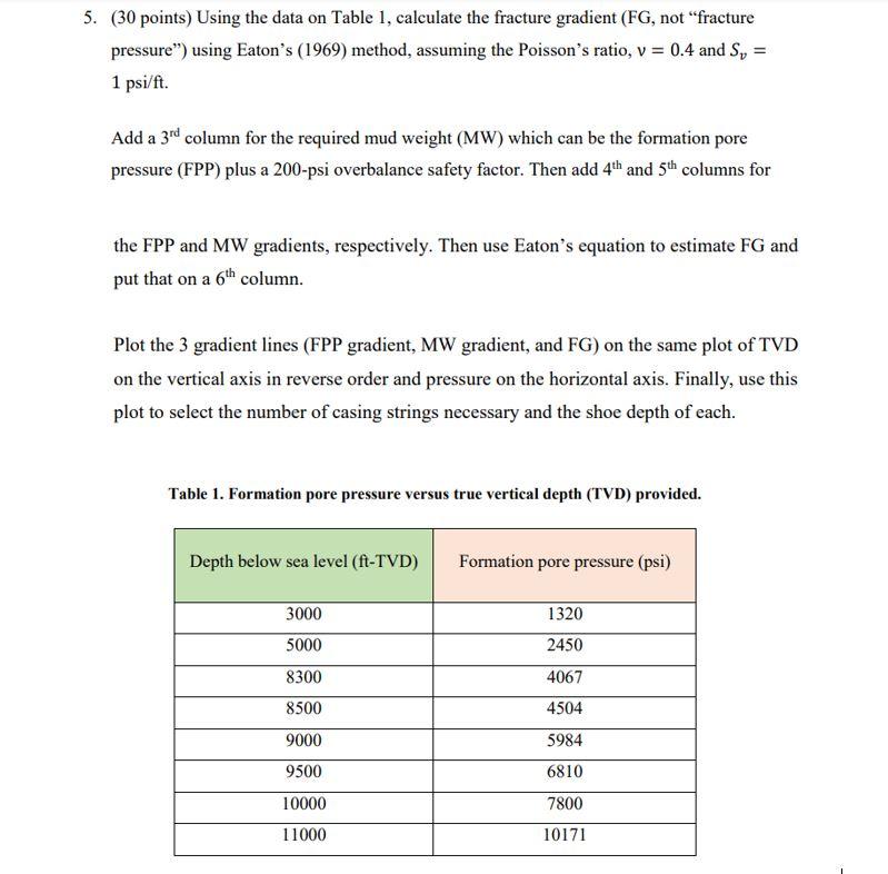 Solved 5. (30 points) Using the data on Table 1 , calculate | Chegg.com