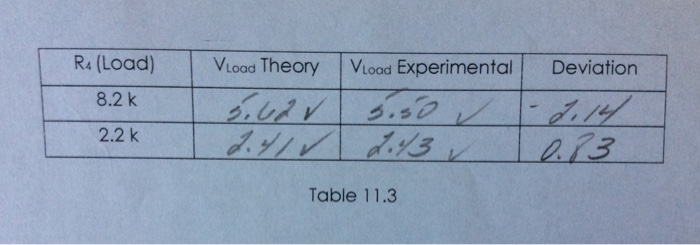 Solved Schematics R1 R3 Rth R2 R4 RL Eth R,-3.3k figure 11.1 | Chegg.com