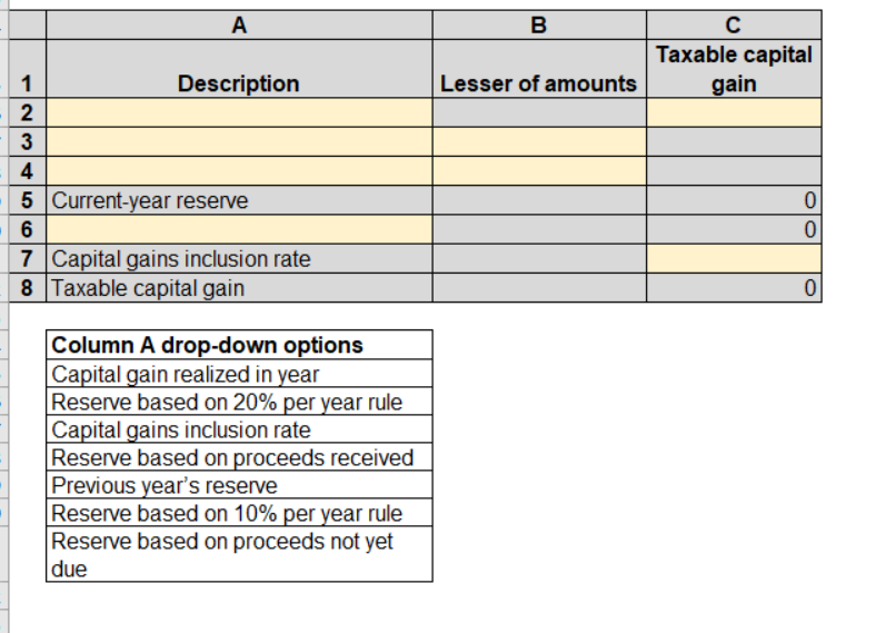 Solved Logan Reynor recently started working for Deplantis | Chegg.com