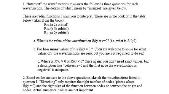Solved 1. “Interpret" the wavefunctions to answer the | Chegg.com