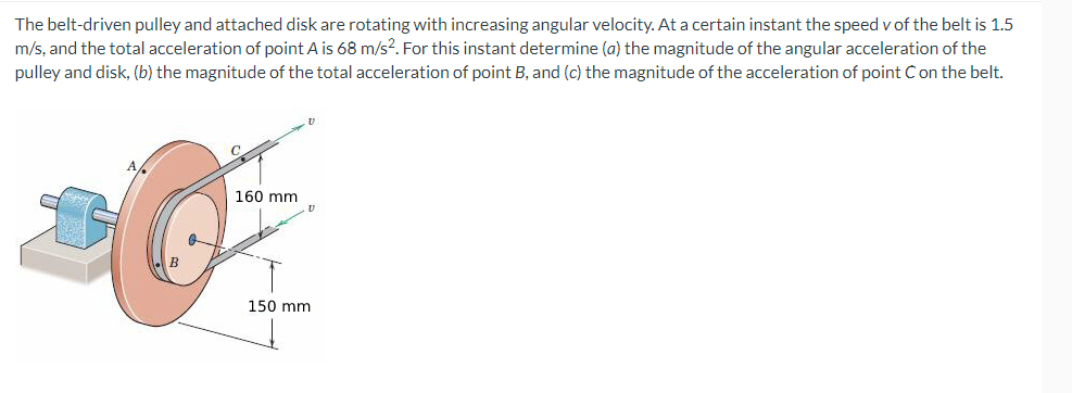 Solved The belt-driven pulley and attached disk are rotating | Chegg.com