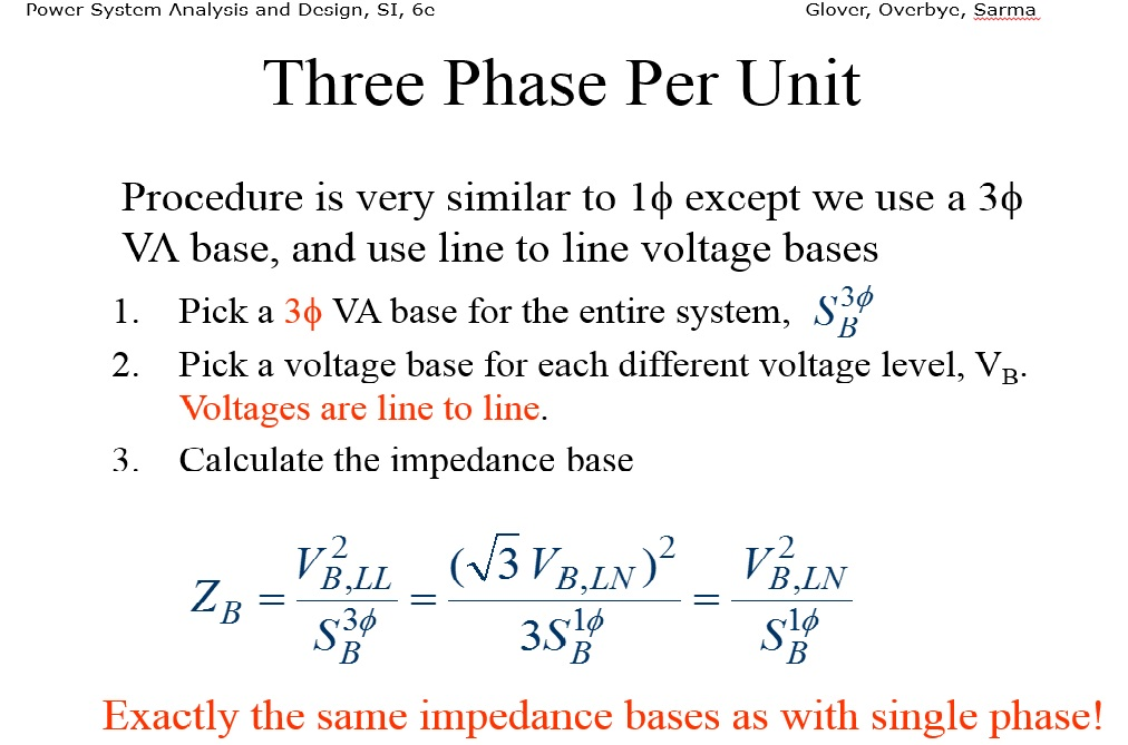 Solved Power System Лnalysis and Dcsign, SI, 6c Glover, | Chegg.com