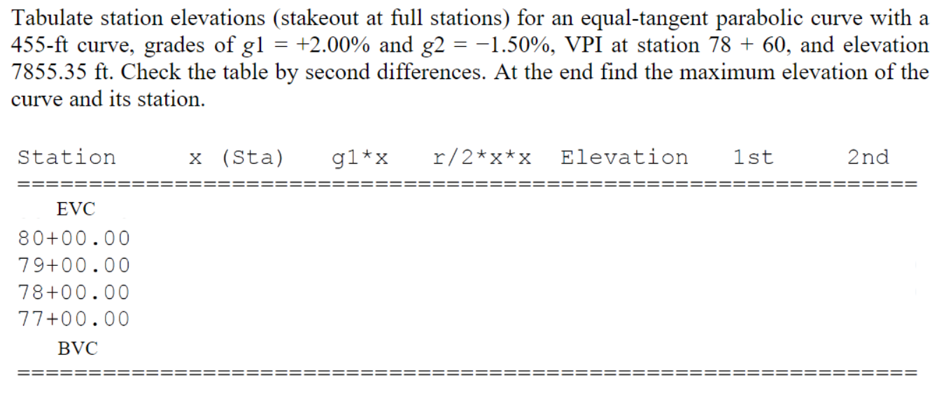 Tabulate station elevations (stakeout at full | Chegg.com