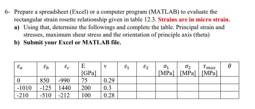 Solved 6- Prepare a spreadsheet (Excel) or a computer | Chegg.com
