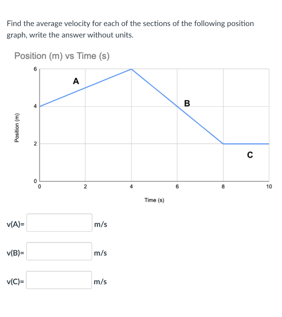 Solved Find the average velocity for each of the sections of | Chegg.com