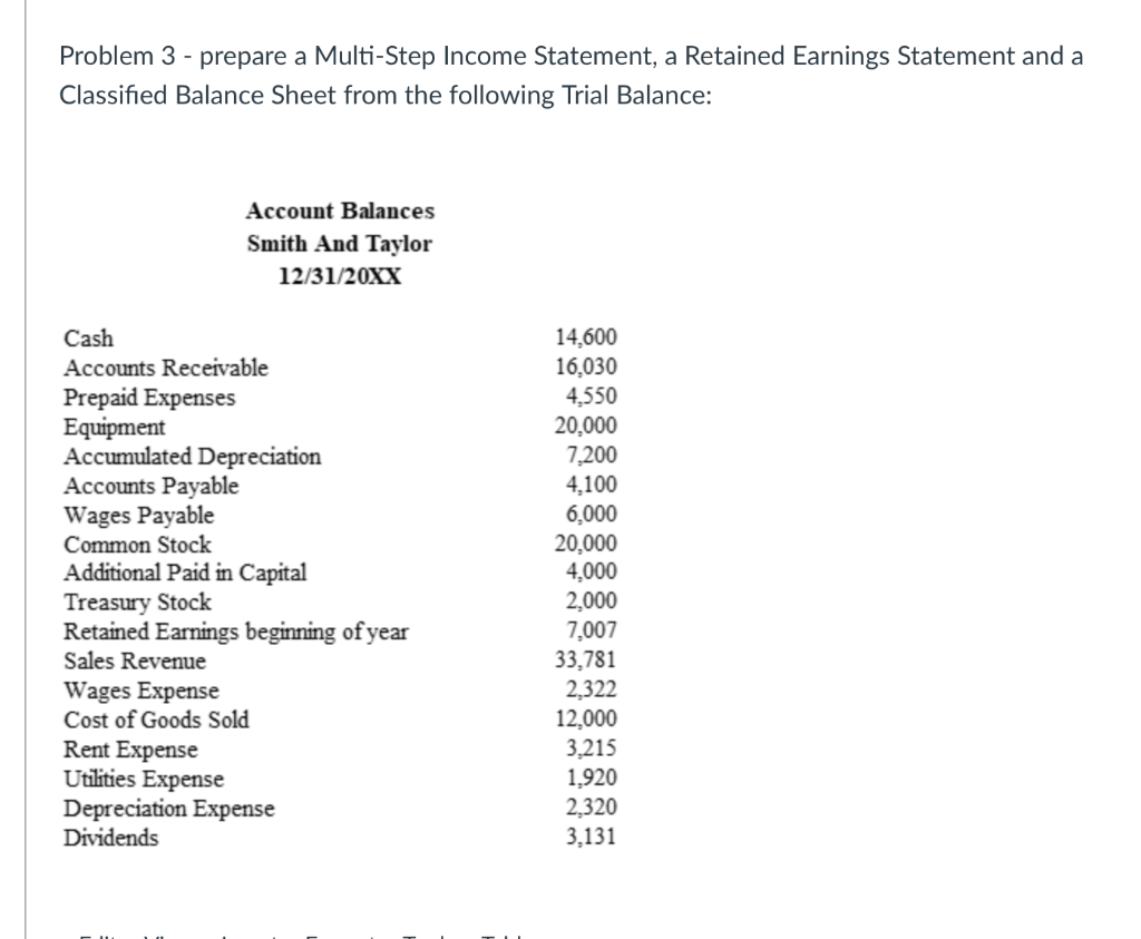 Solved Problem 3 - prepare a Multi-Step Income Statement, a | Chegg.com