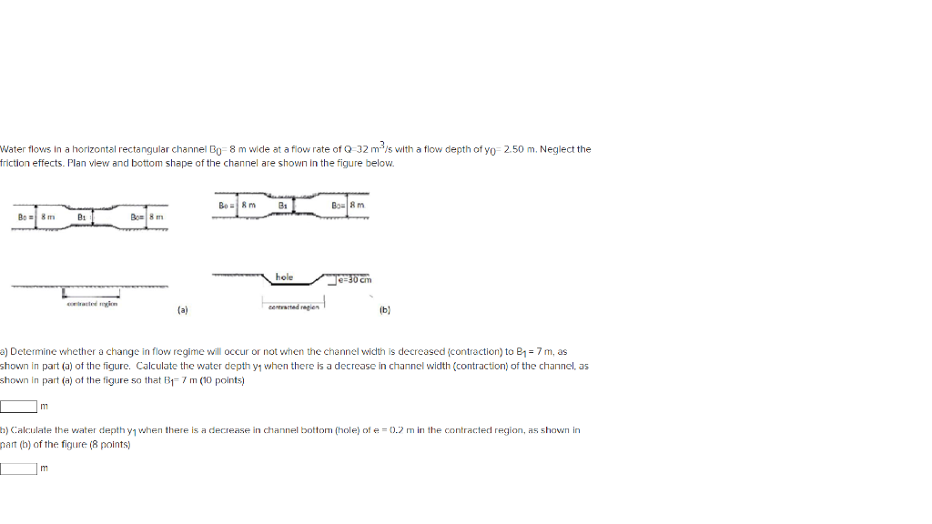 Solved Water flows in a horizontal rectangular channel Bo=8 | Chegg.com