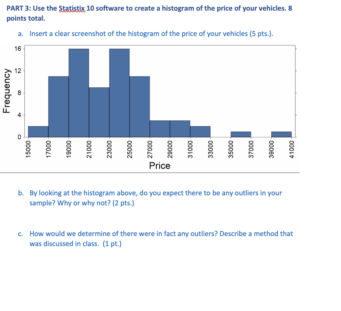 Solved PART 3: Use the Statistix 10 software to create a | Chegg.com