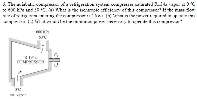 Solved 6. The adiabatic compressor of a refrigeration system | Chegg.com