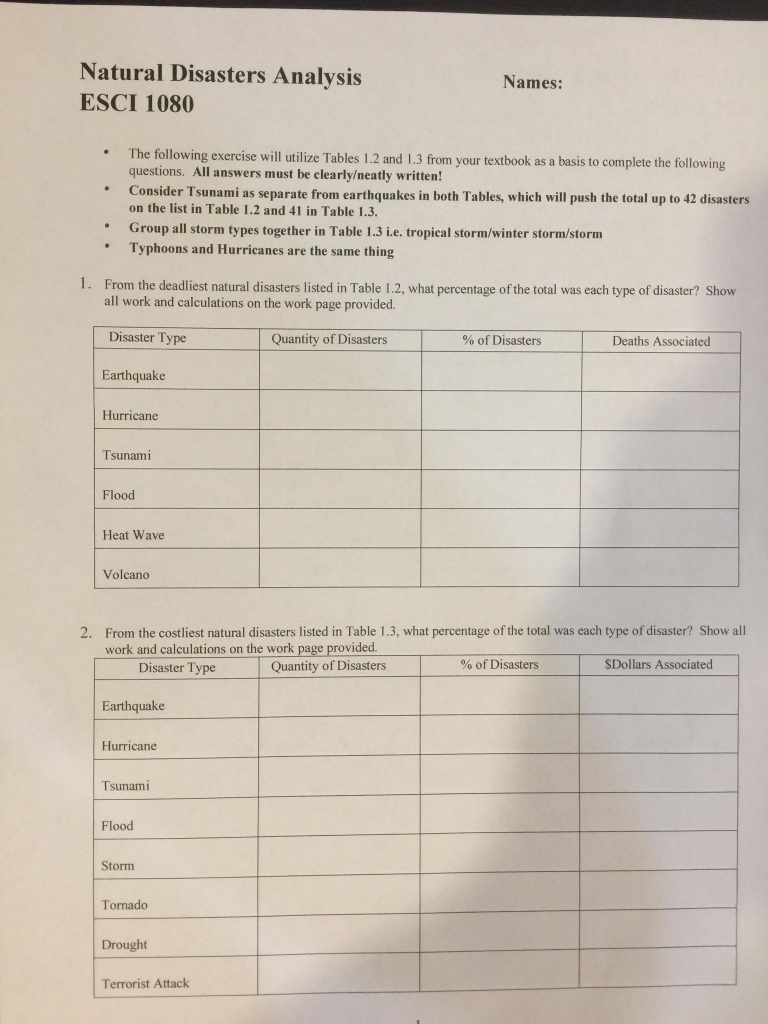 Solved If anyone can help me please help me I have no clue | Chegg.com