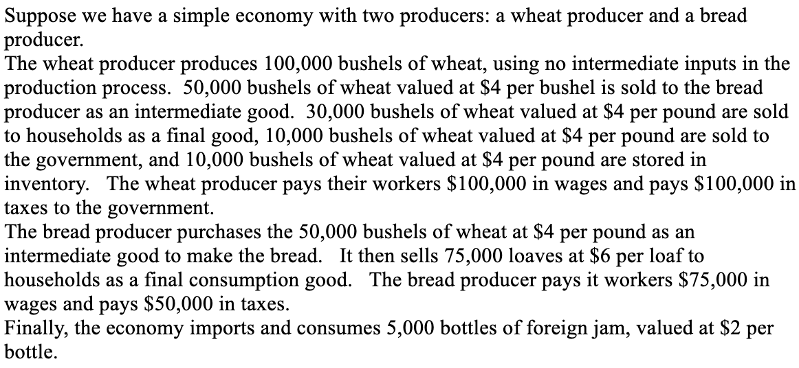 Solved Suppose we have a simple economy with two producers: | Chegg.com