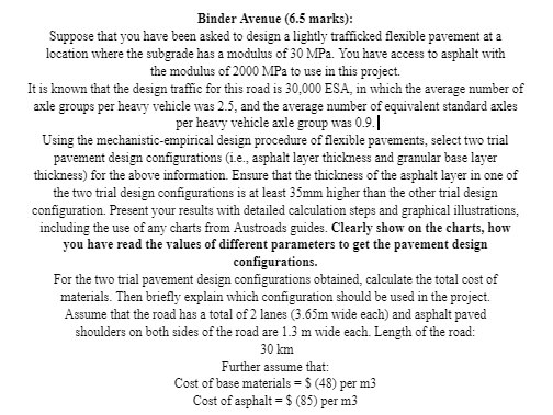 Solved Binder Avenue (6.5 ﻿marks):Suppose that you have been | Chegg.com