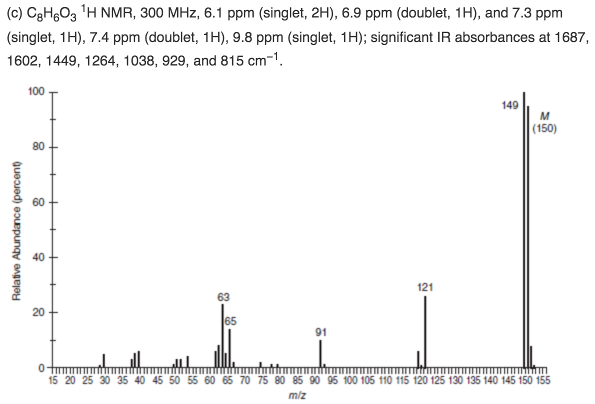 Use the mass spectrum and either the NMR spectrum | Chegg.com
